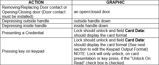 AD-300 Lock Setup Guide