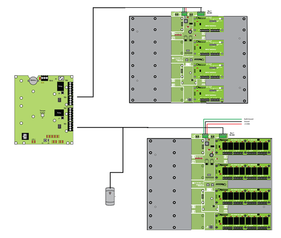 Elevator Control via NXT-MSC Controllers
