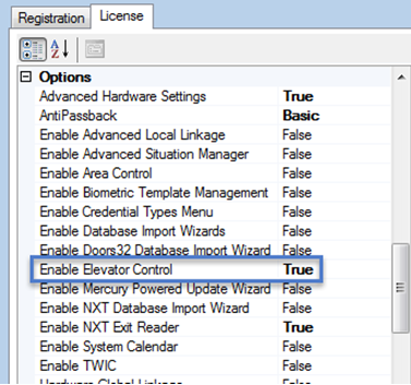 Elevator Control - Mercury (SCP) Hardware